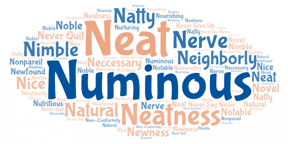 List of Core Values: 846 Words and Why You Don't Actually Need a List ...